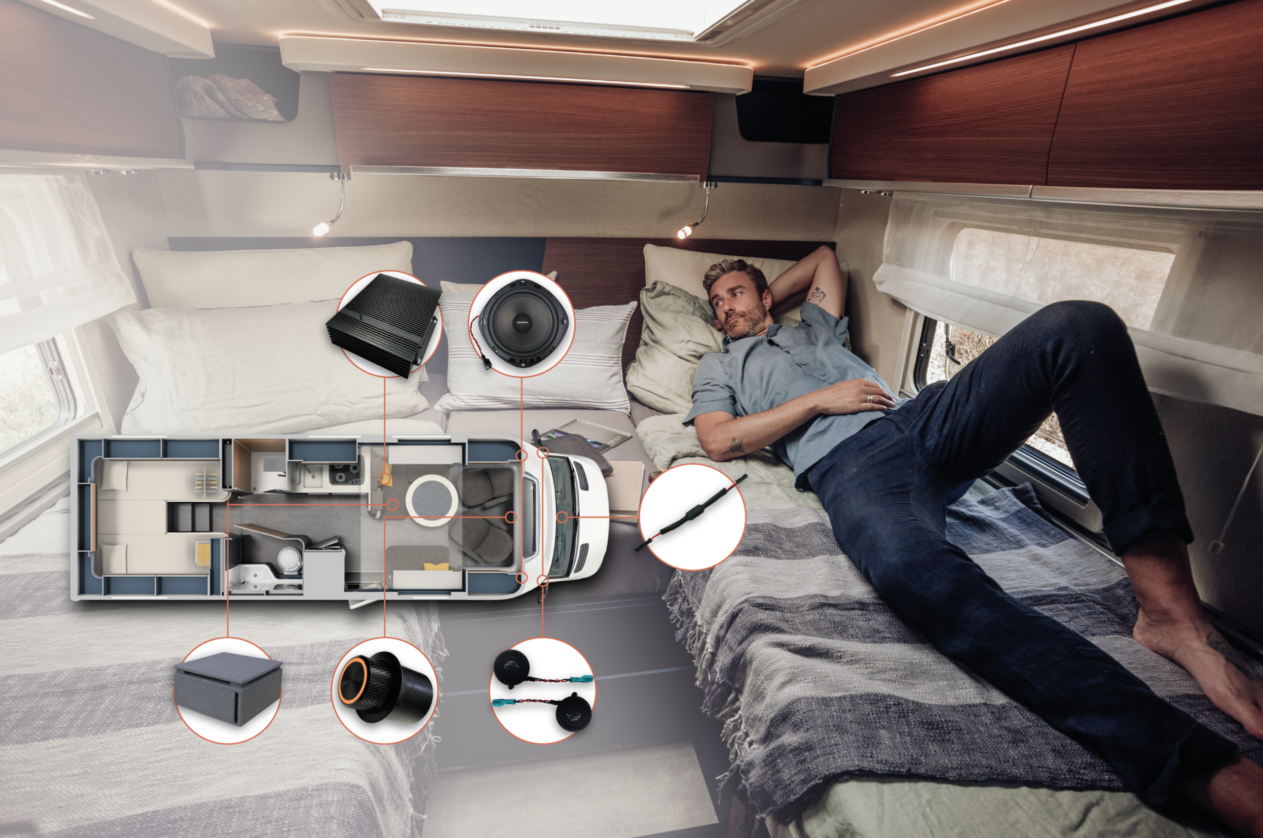 Laika 2026: Hämtar inspiration från bilvärlden - CampingSverige.se